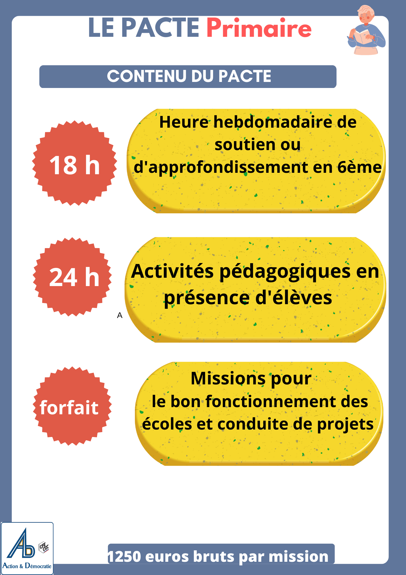 LE PACTE Premier Degré